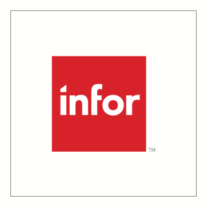 Platform Integrations | Sertifi